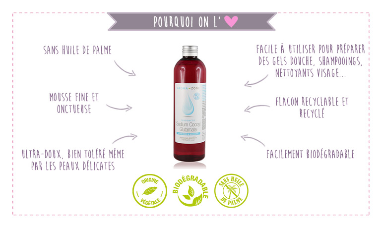 Tensioactif sans palme Sodium cocoyl glutamate, pour produits lavants ...