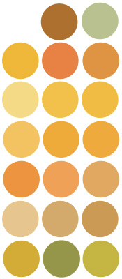 Colorant Oxyde minéral jaune - Aroma-Zone